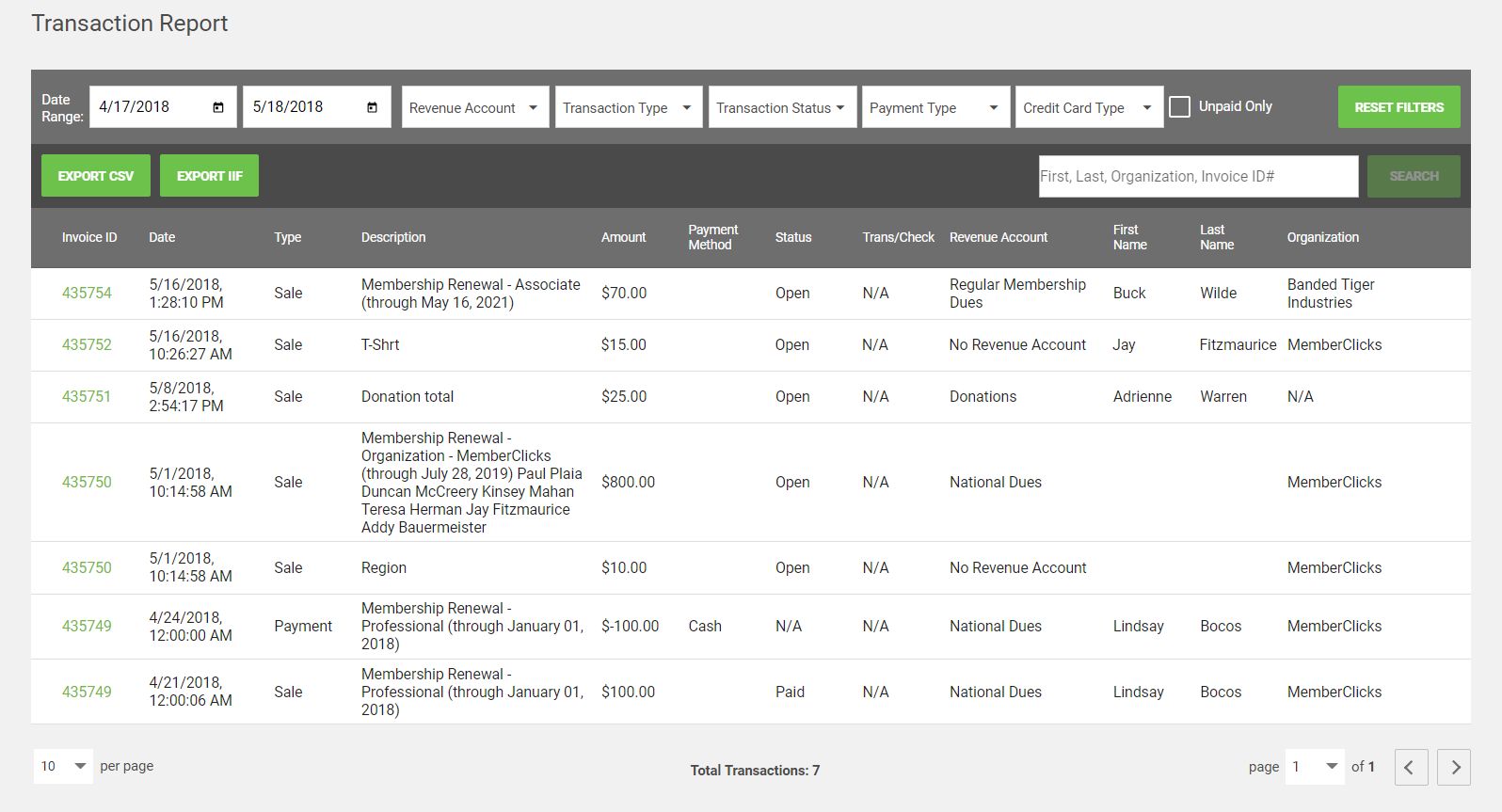 Transactions Overview – MC Professional