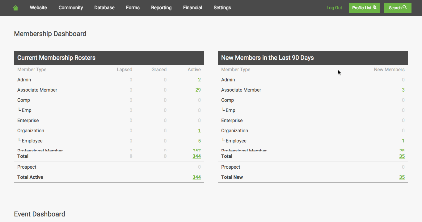 Articles – MC Professional